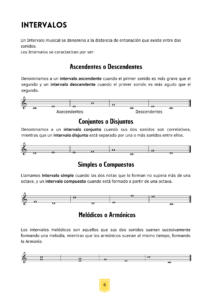 Las Categorías de los Intervalos - Recursos Musicales