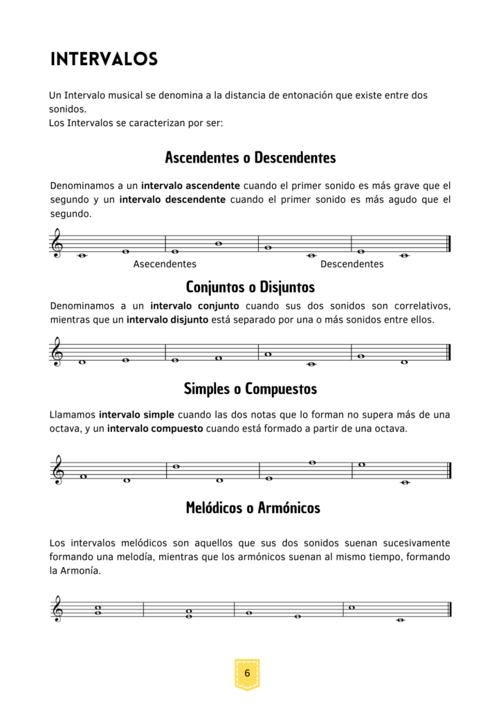 Las Categorías de los Intervalos - Recursos Musicales
